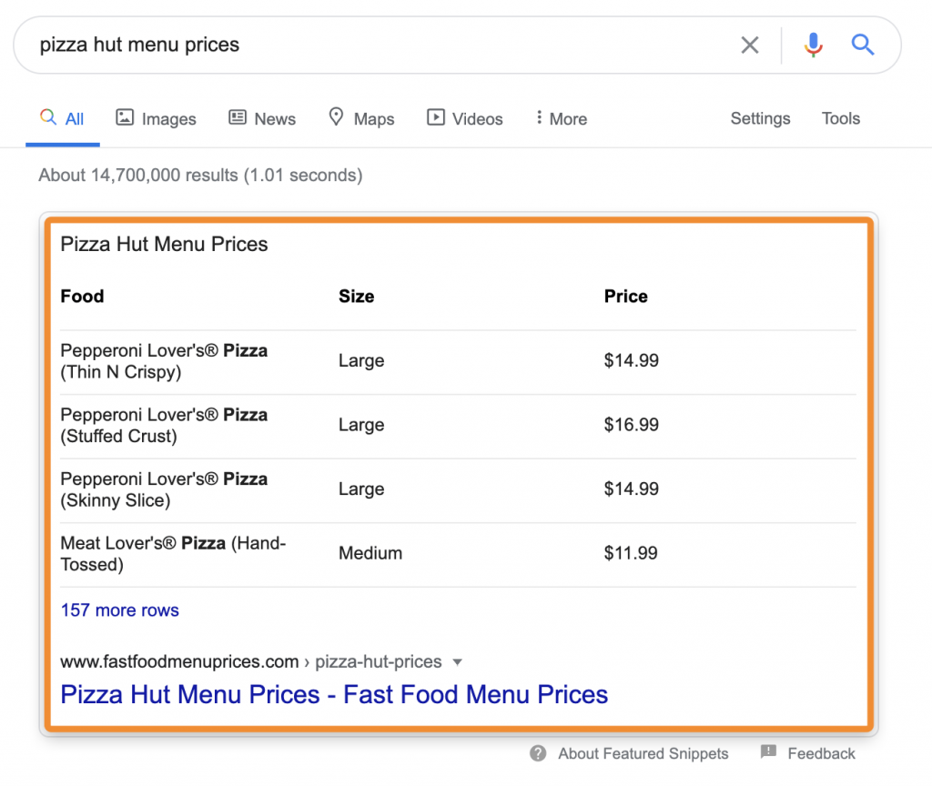 Featured Snippets: What They Are & How to Optimize Them